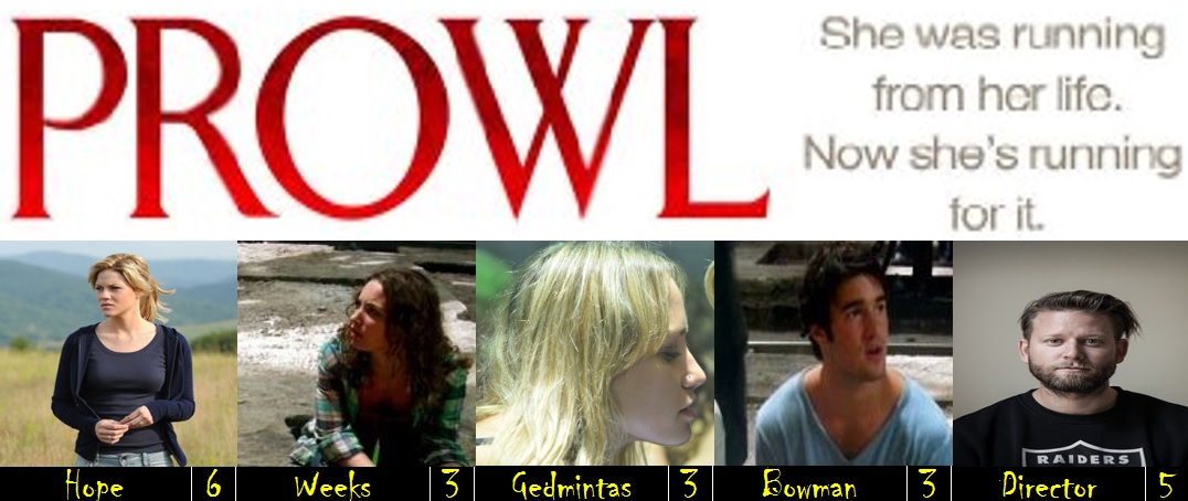 Movie Reviews 101 Midnight Horror - Prowl (2010)