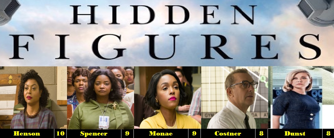 Hidden Figures (2016)
